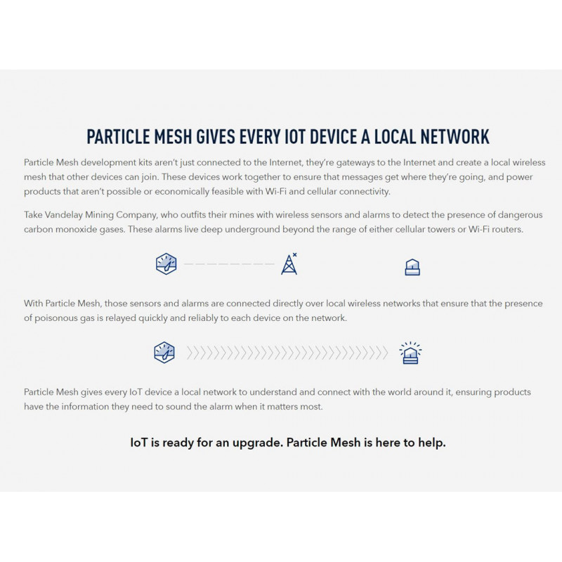 Particle Xenon IoT Development Board (Mesh+Bluetooth) - Seeed Studio