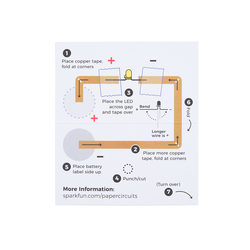 SparkFun Paper Circuits Classroom Pack