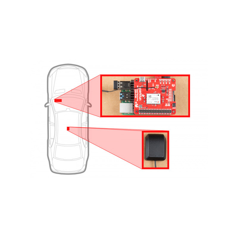 SparkFun GPS-RTK Dead Reckoning pHAT for Raspberry Pi