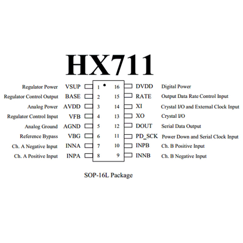 HX711 ADC converter for load cells - arduino - sensor module