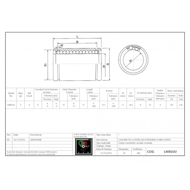 Linear Bushings short LM8SUU