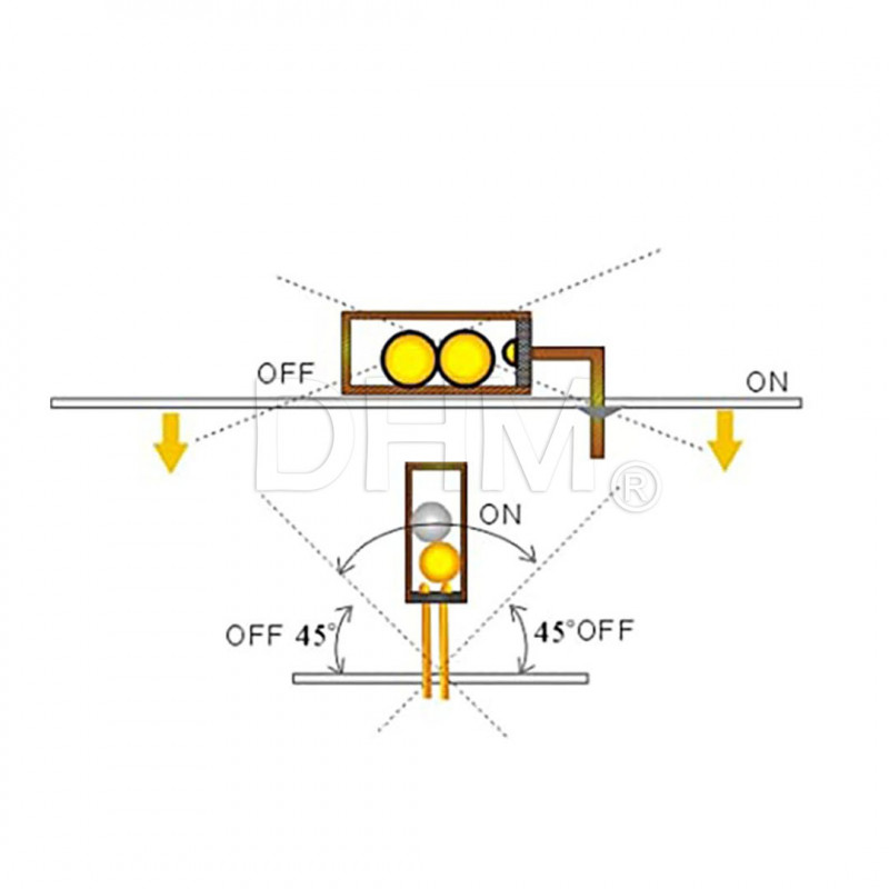 SW-520D Inclination Sensor