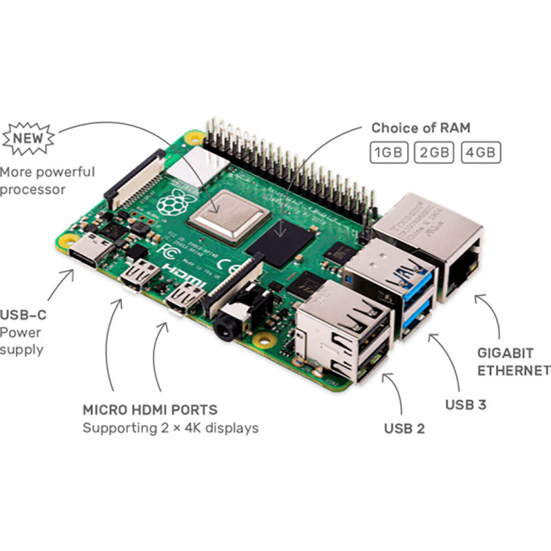 Raspberry Pi 4 Computer Model B 2GB RAM