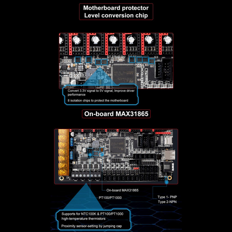 Octopus Pro V1.0 F446 BIGTREETECH - scheda madre stampanti 3D