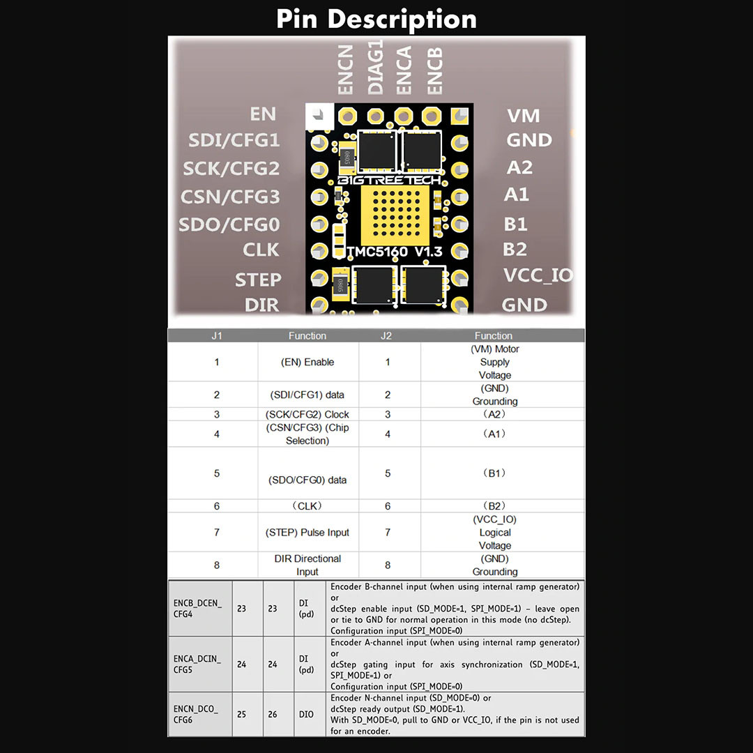 Driver TMC5160 V1.3 BIGTREETECH - driver stepper for 3D printer