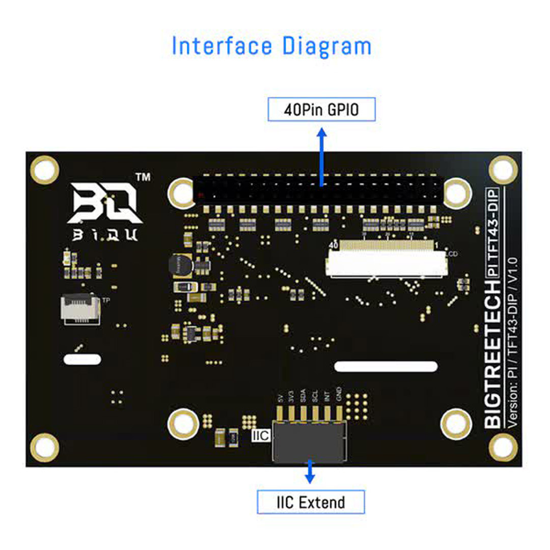 PI TFT43 BIGTREETECH - Capacitive DSI Screen for 3D Printers