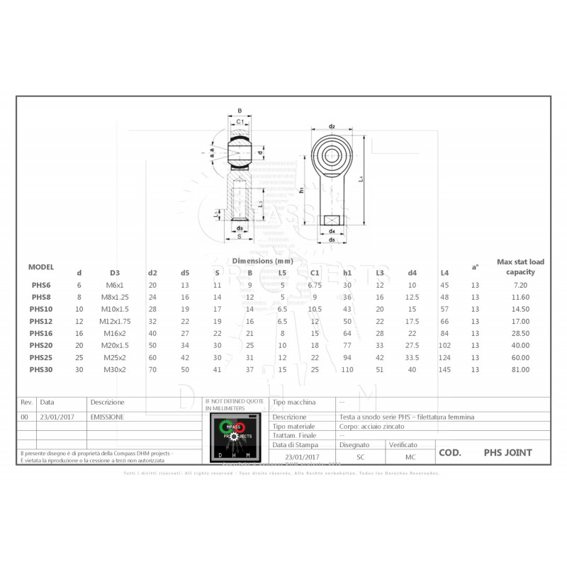 Rótula hembra - Serie PHS - PHS20 F - M20x1,5 - rosca izquierda