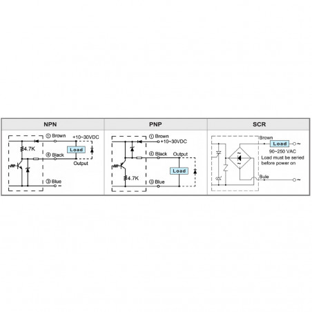 FOTEK PL-05N - Inductive Proximity Sensor