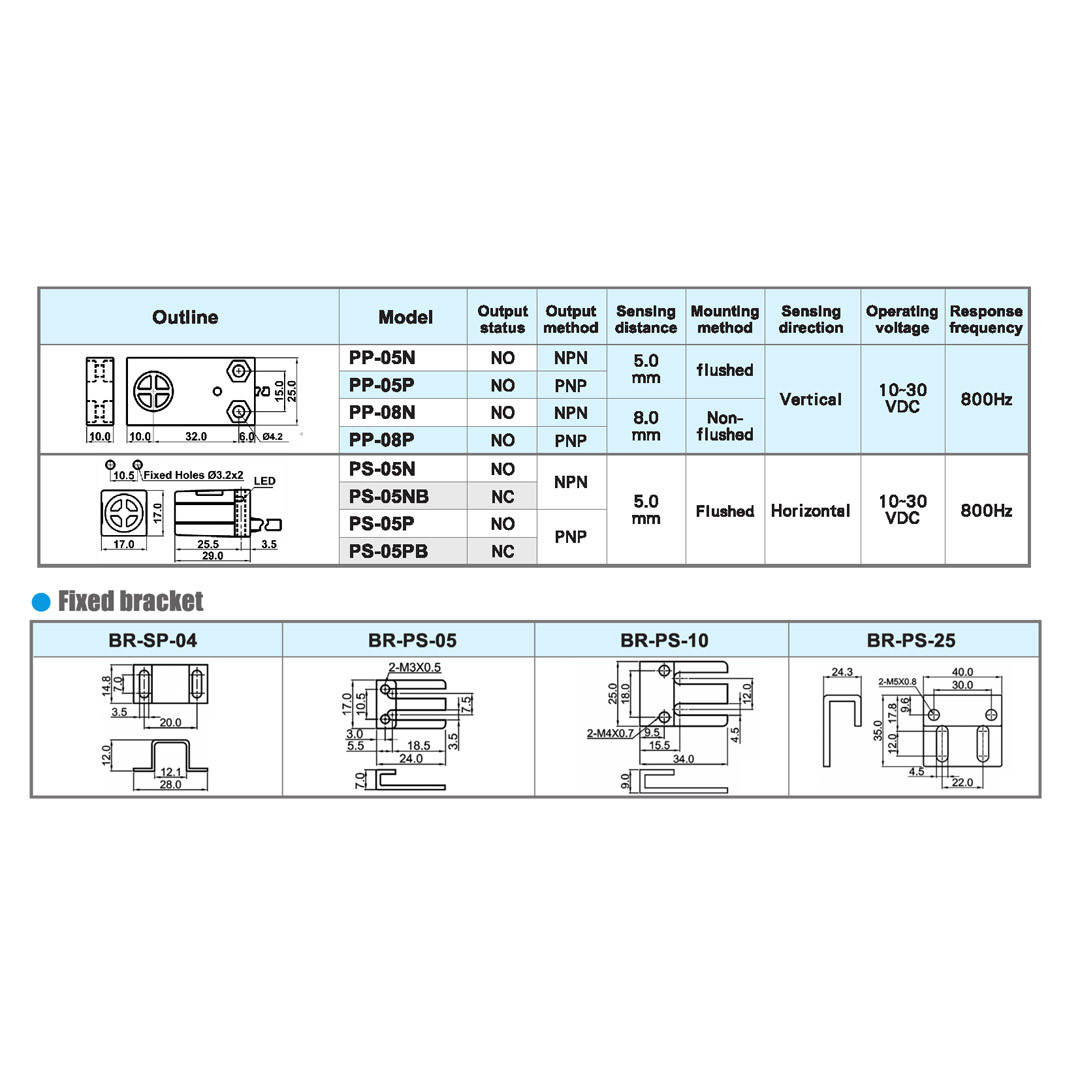 FOTEK PS-05P - Inductive Proximity Sensor
