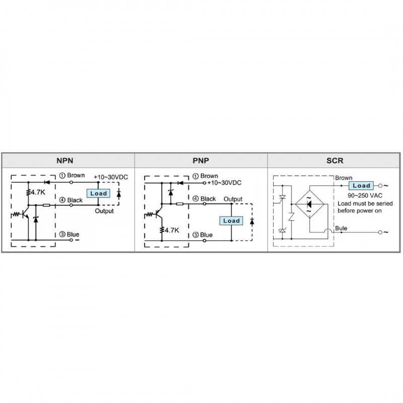 FOTEK PS-05P - Inductive Proximity Sensor