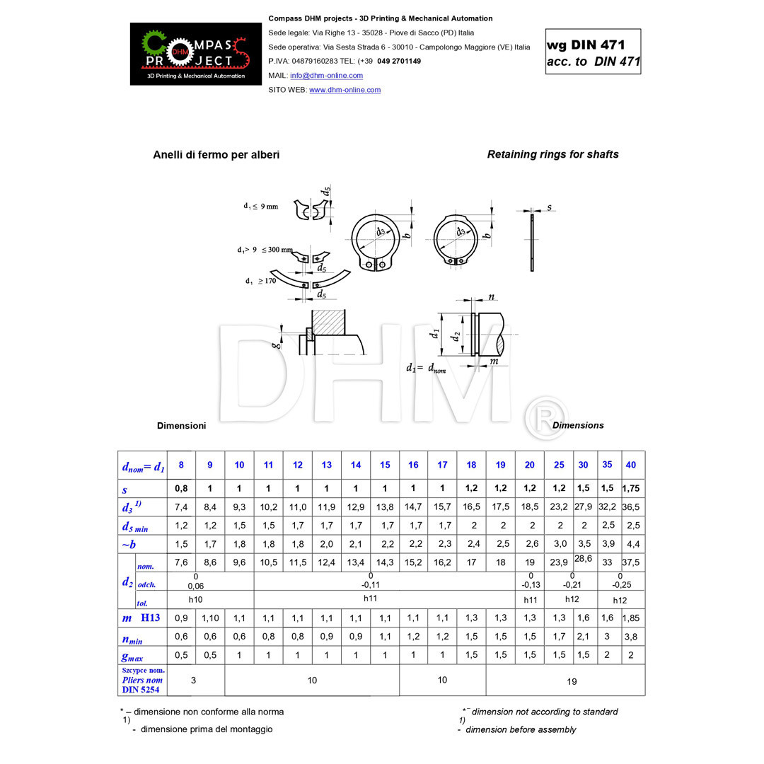 Anillos de retención Ø9 para ejes DIN 471 acero inoxidable