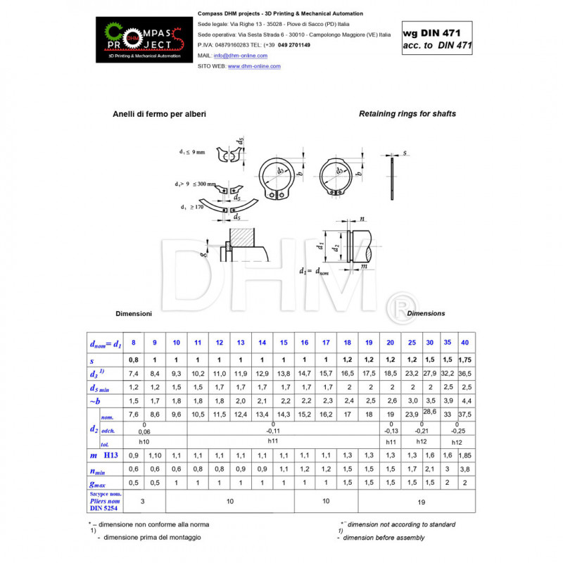 Retaining rings Ø25 for shafts DIN 471 stainless steel