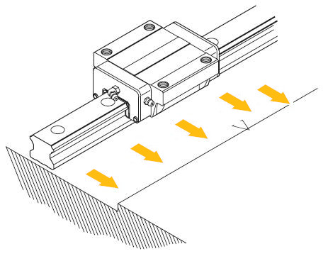 How to assemble Linear Guides DHM pro: a guide for proper assembly and ...