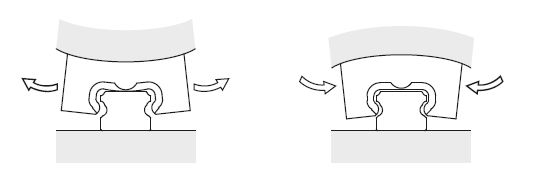 How to assemble Linear Guides DHM pro: a guide for proper assembly and ...
