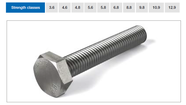 Screws and Materials: Guide to Certifications, Strength Classes and ...